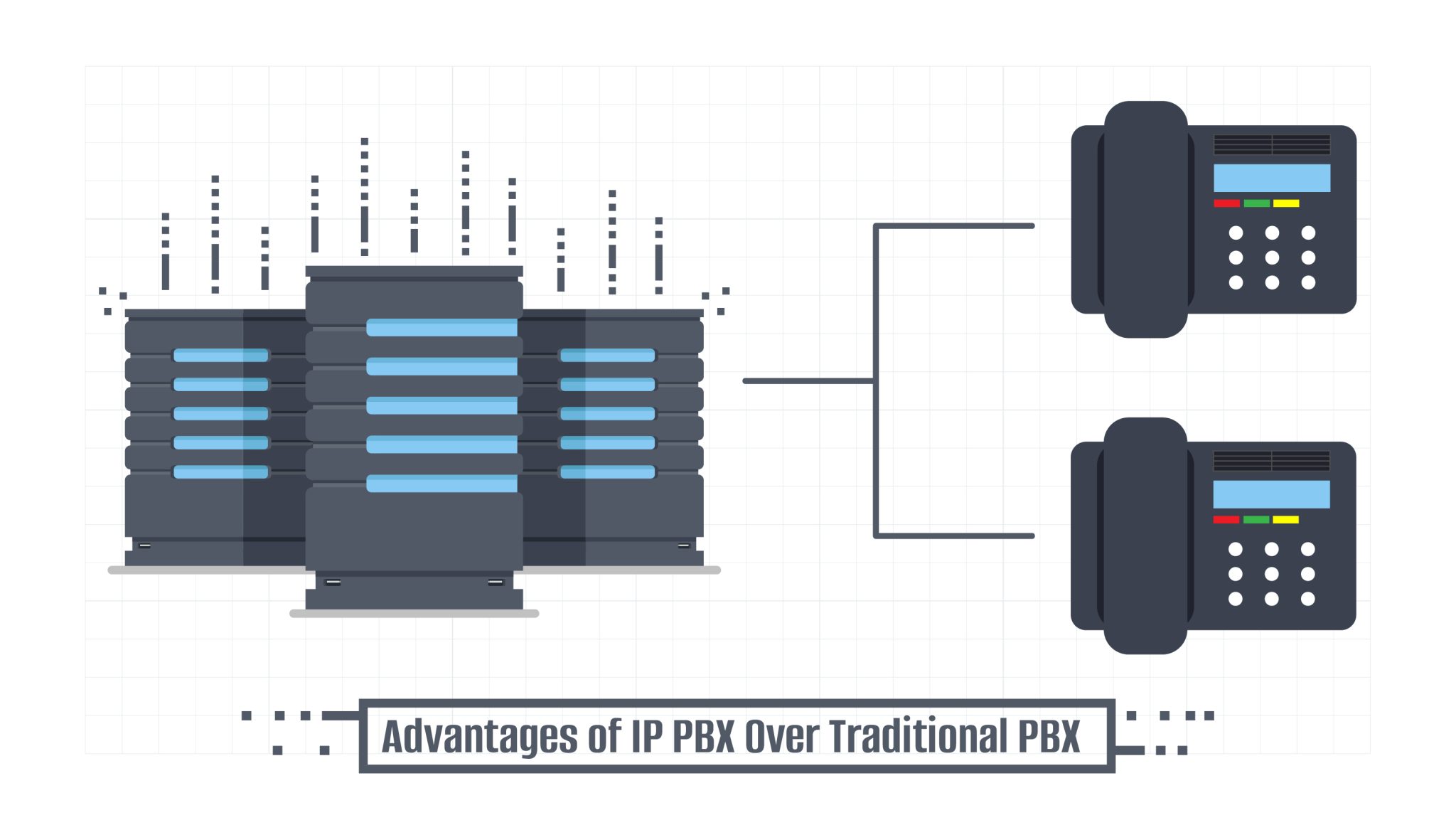 What is IP PBX System and How it works? Feature & Benefits
