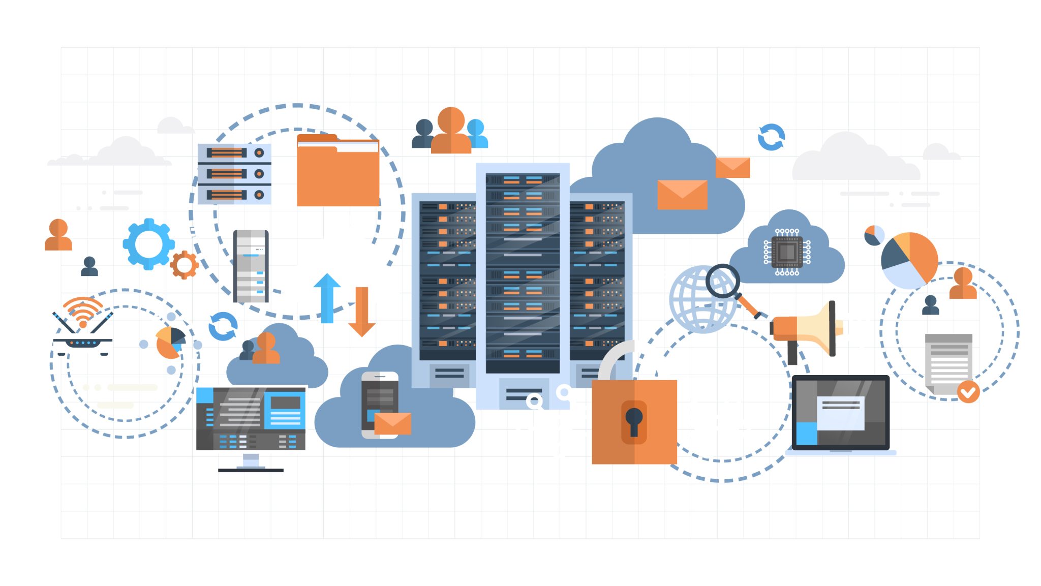 What is IP PBX System and How it works? Feature & Benefits